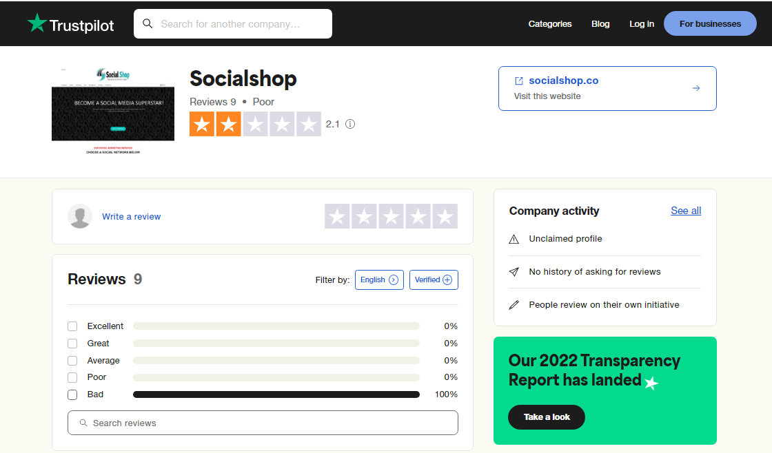 SocialShop Review – Where Did It Go Wrong? *Read Now*